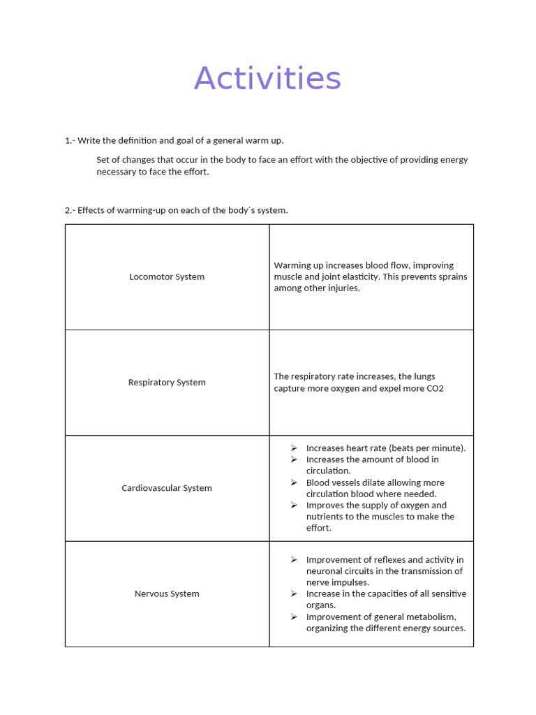 warm up activities | PDF | Circulatory System | Respiratory System