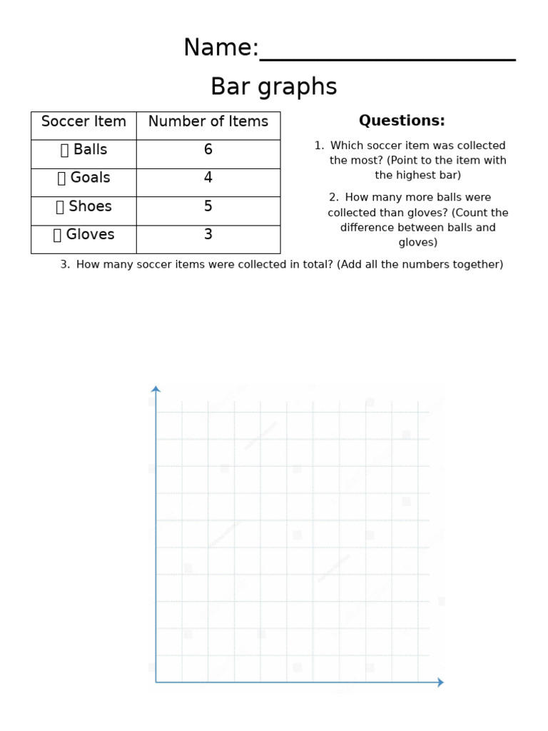 2.2 Bar Graphs For ELL Student Soccer | PDF