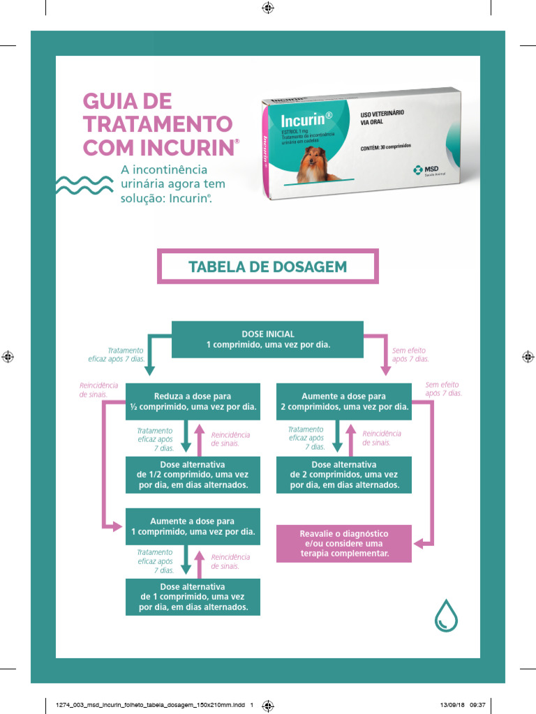 Incurin - Folheto Tabela Dosagem 150x210mm | PDF | Especialidades ...