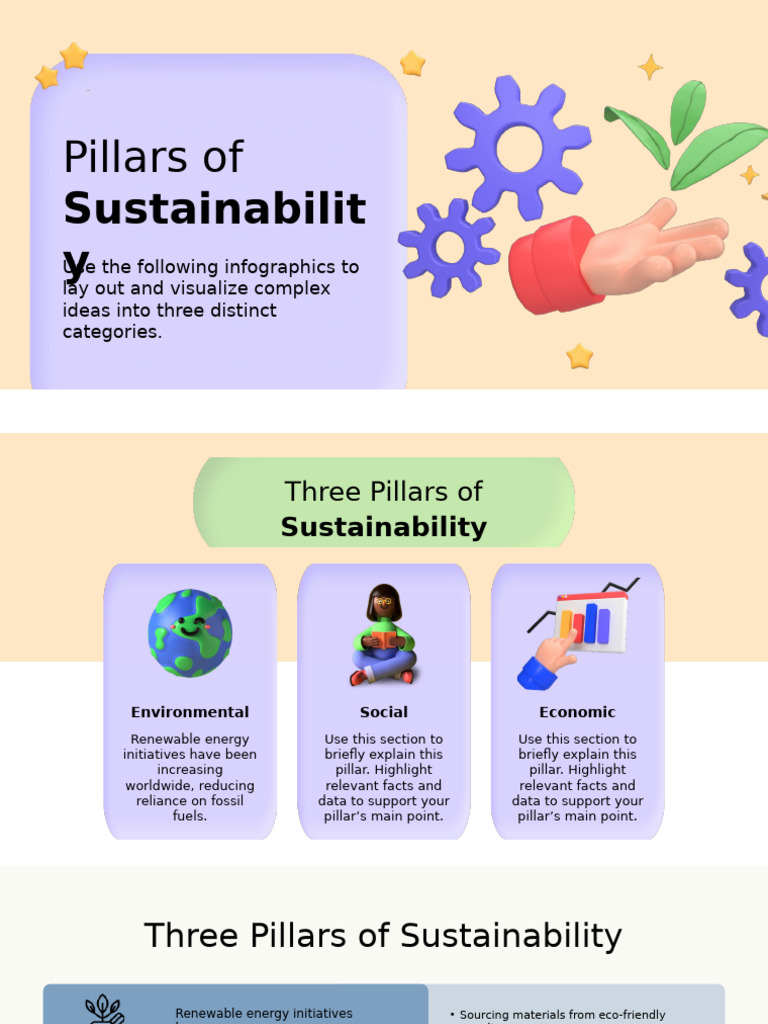 Three Pillars of Sustainability Infographic | PDF | Sustainability ...