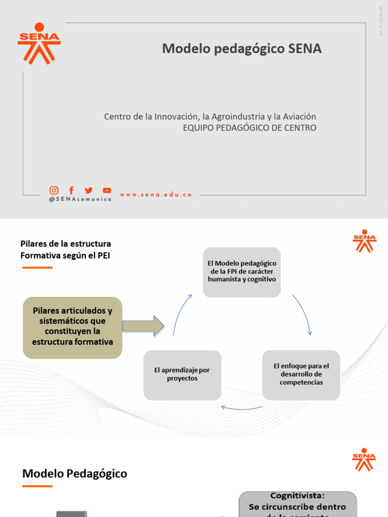 Modelo Pedagógico SENA: Formación Integral | PDF