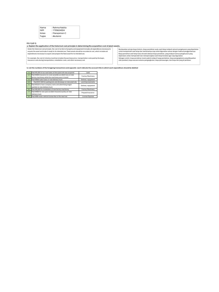 PlantAsset, NaturalResources, And, IntangibleAssets | PDF | Depreciation | Debits And Credits
