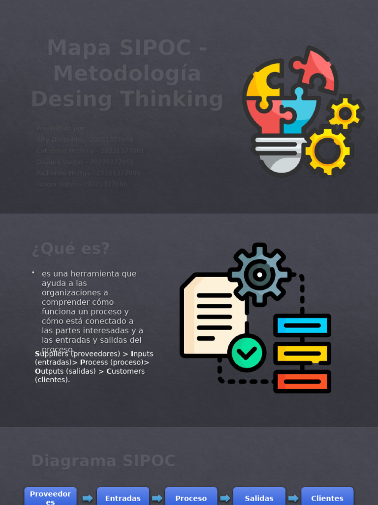 Mapa SIPOC | PDF | El pensamiento de diseño