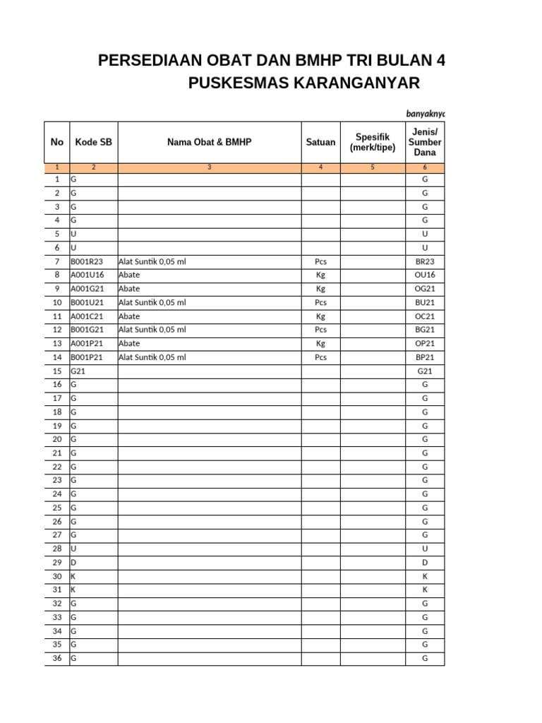 Persediaan Tri Bulan 4 | PDF