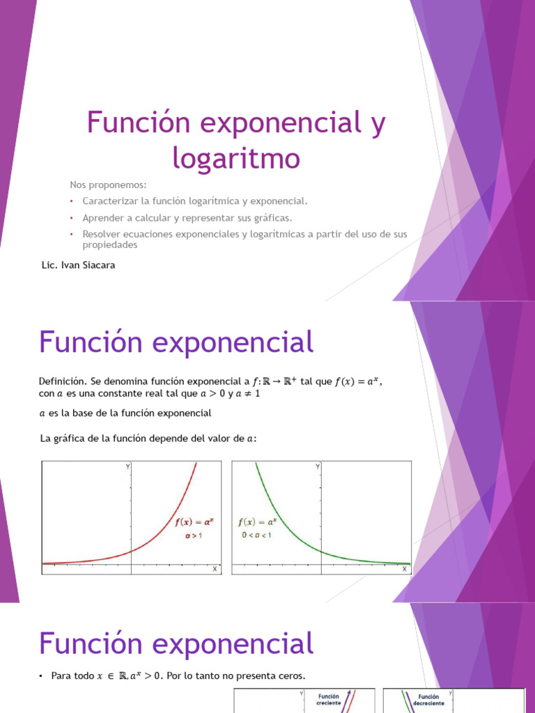 Apunte de Funciones | PDF | Logaritmo | Funcion exponencial