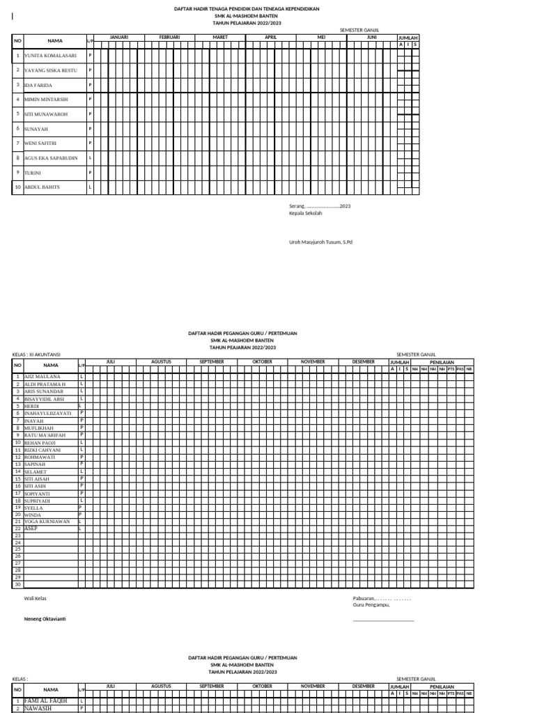 Daftar Hadir Pegangan Guru 2022-2023 Ganjil | PDF