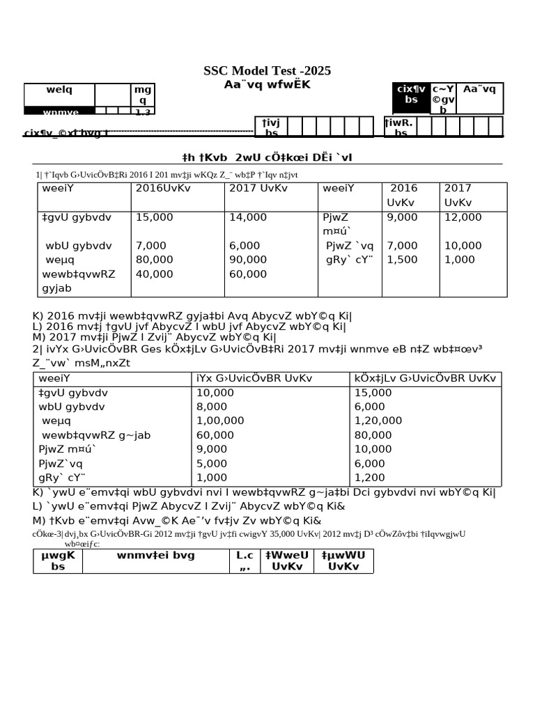 SSC Model Test 2025 Overview | PDF