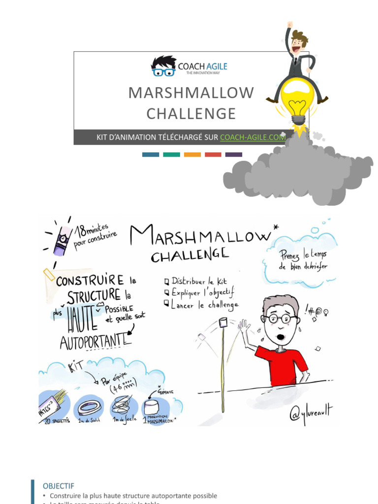 Animation du Marshmallow Challenge | PDF