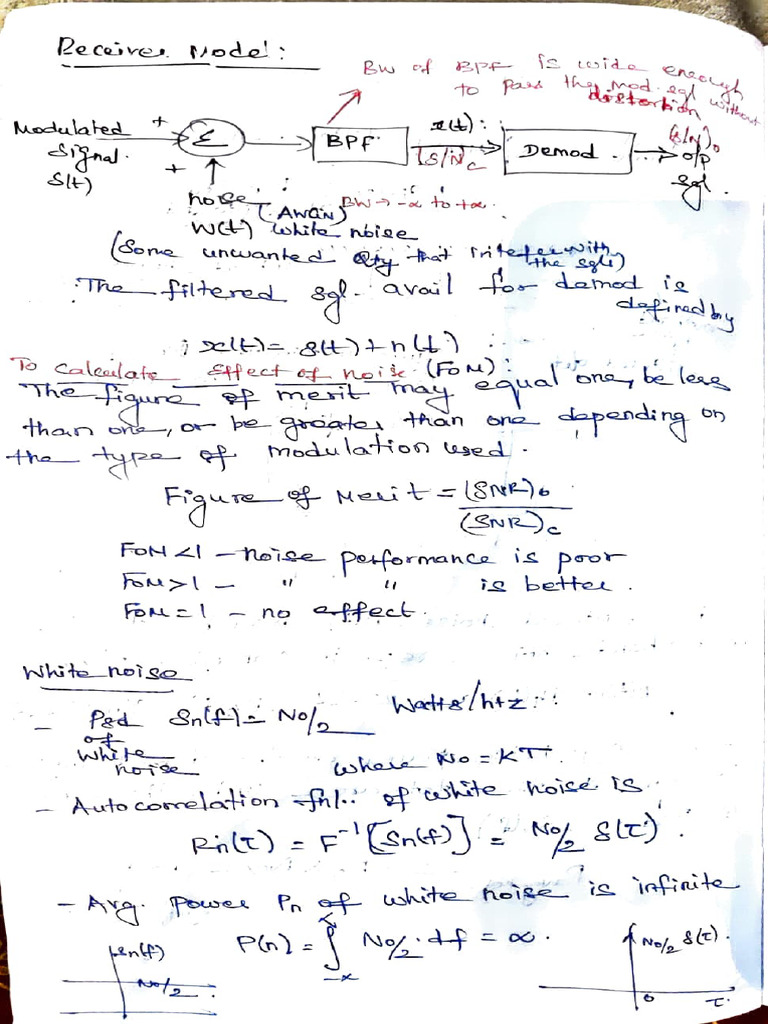ANALOG RECEIVERS Notes | PDF