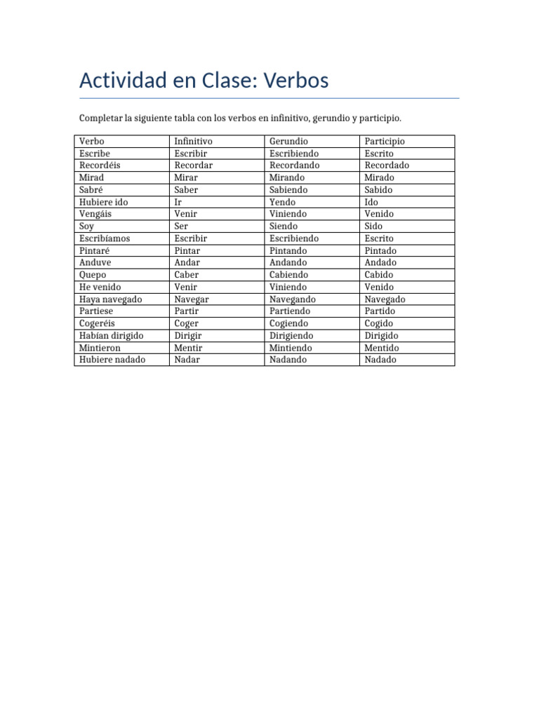 Actividad Verbos | PDF