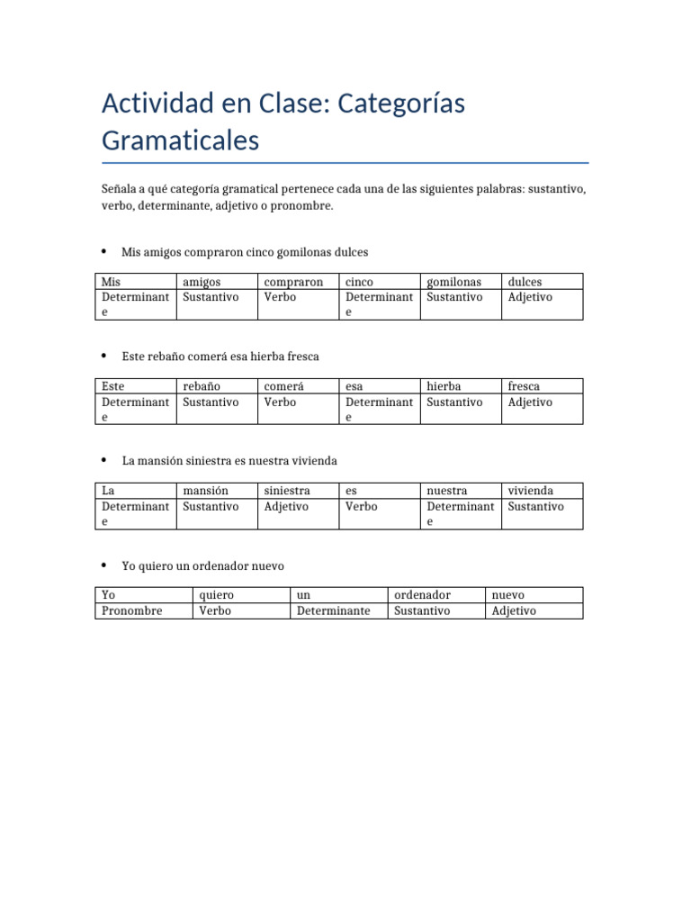 Actividad_Categorias_Gramaticales | PDF