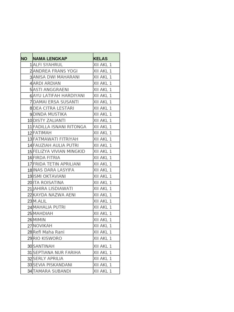 Daftar Nilai Seminar PKL | PDF
