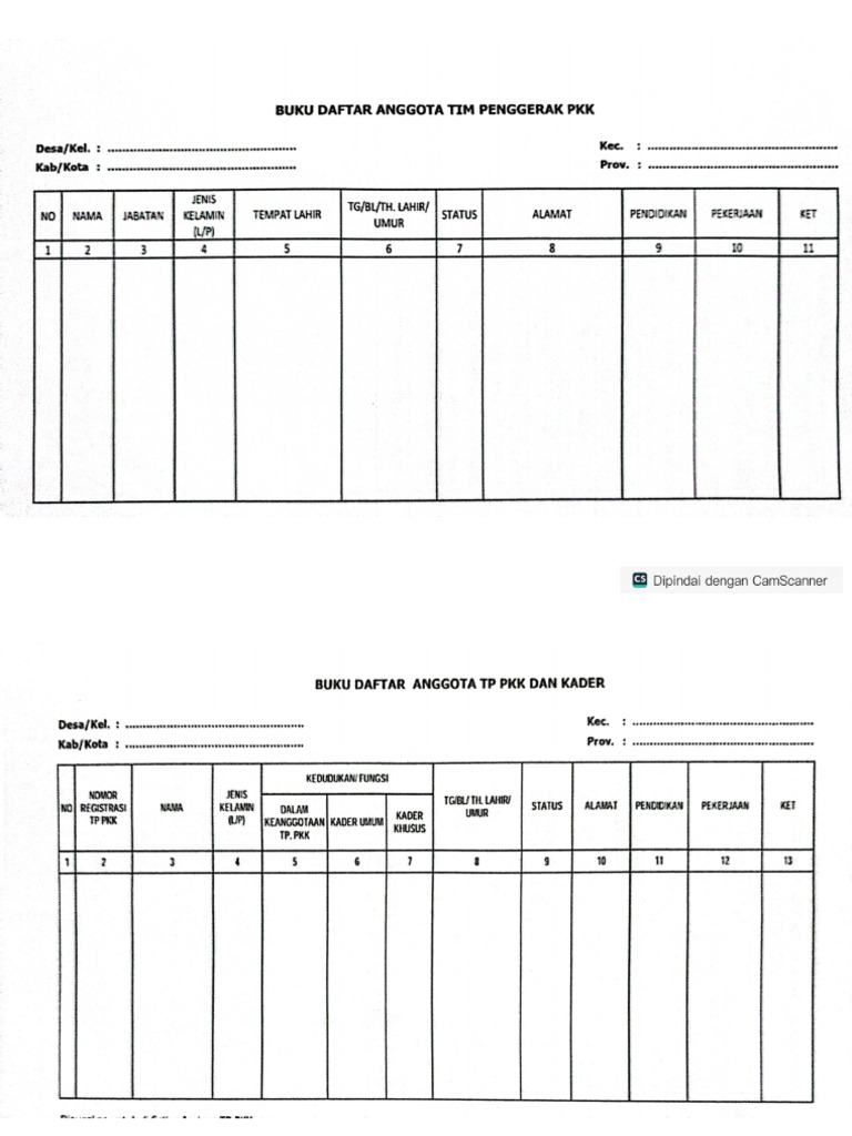 6 Buku Wajib PKK | PDF