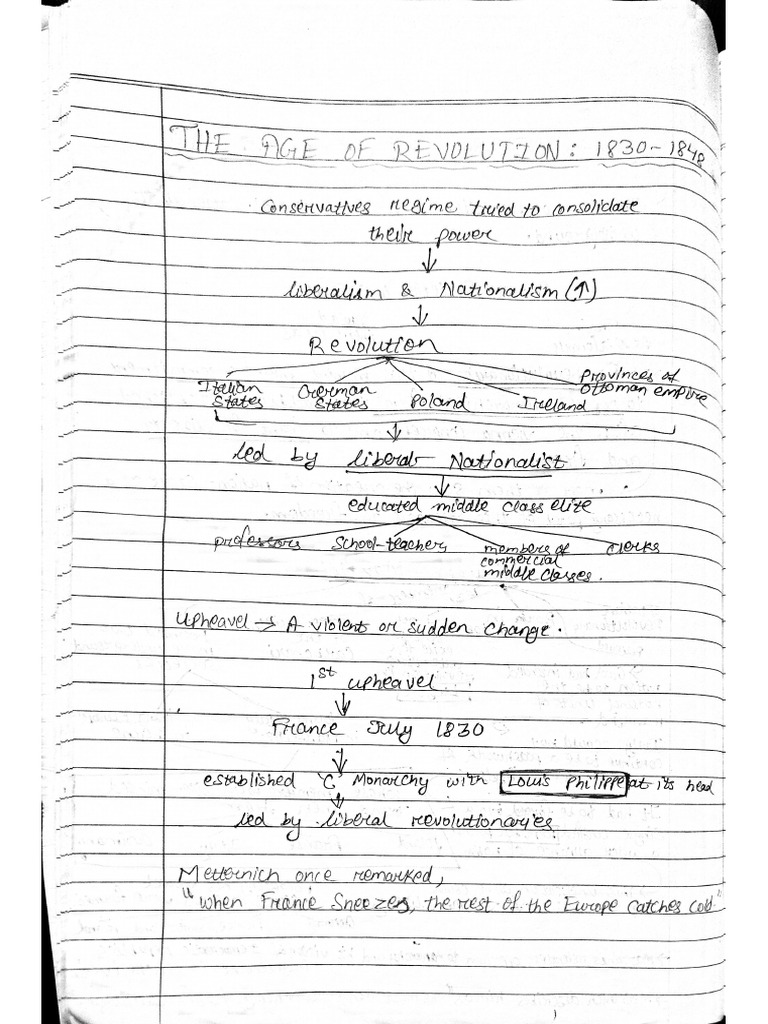 Hand Written Note 1 | PDF