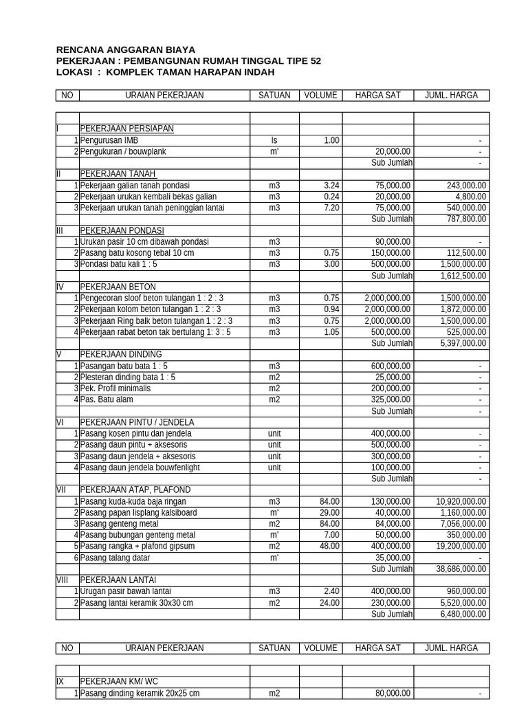 Rab Rumah Tipe 36 | PDF