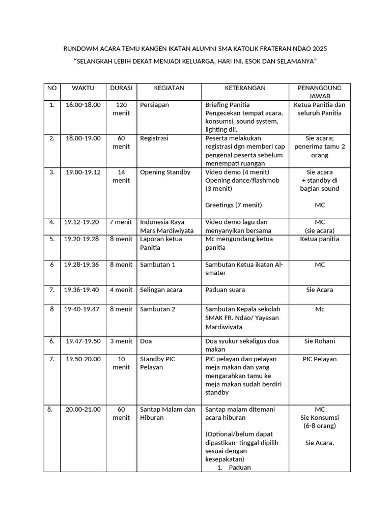 Rundown Acara Alsmater 2025 | PDF