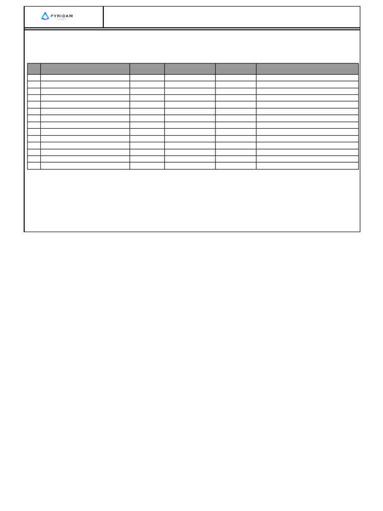 1a - Formulir Pengajuan Inventaris Kantor TP | PDF