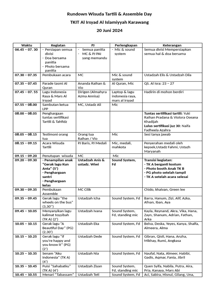 Rundown Wisuda Tartili new-1 | PDF