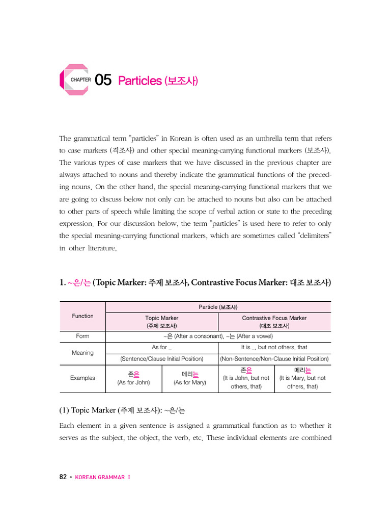 Korean Particles: Topic and Focus Markers | PDF | Subject (Grammar ...