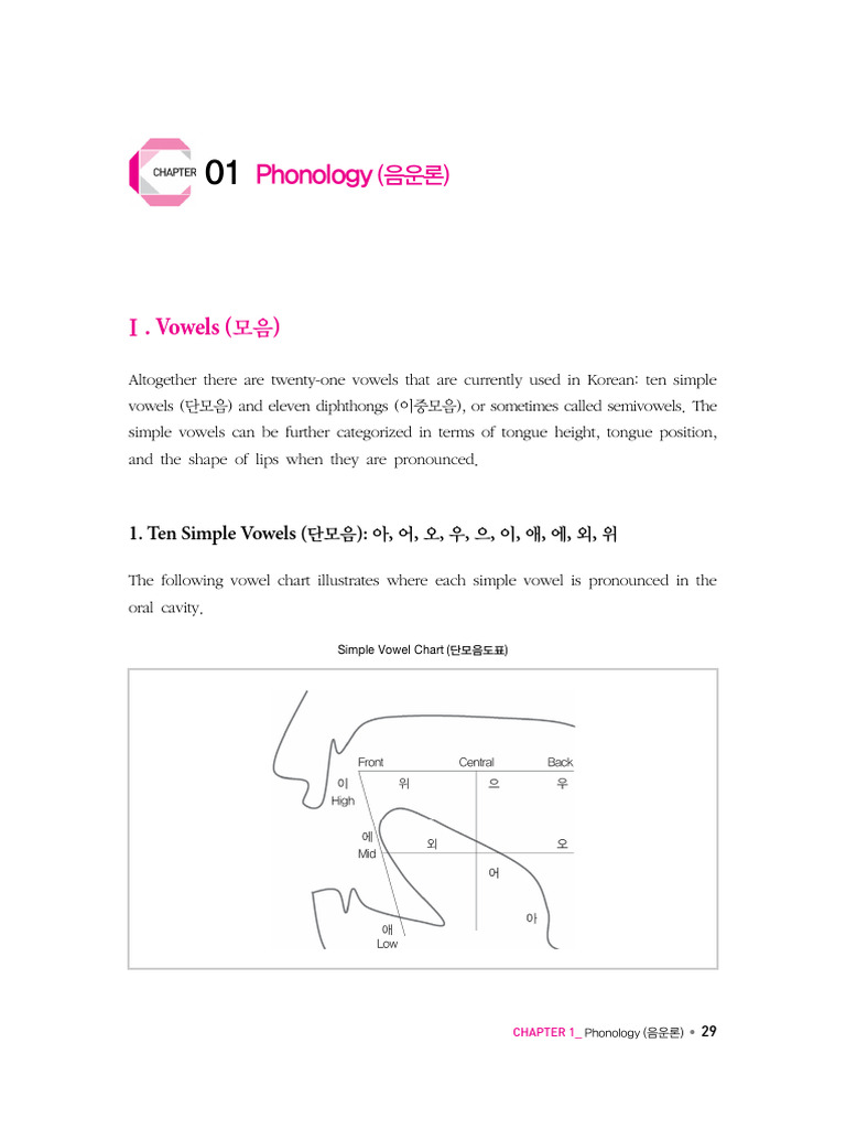 Страницы из Korean Grammar Volume 1-2 фонетика | PDF | Vowel | Syllable