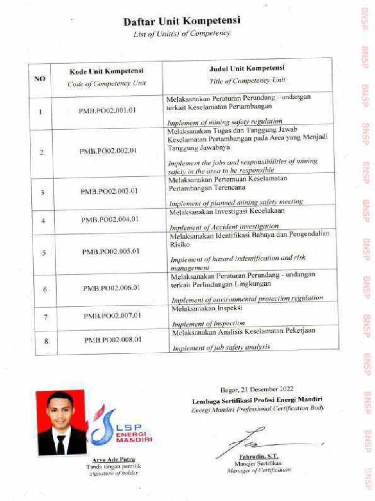 Arya Ade Putra-13 | PDF