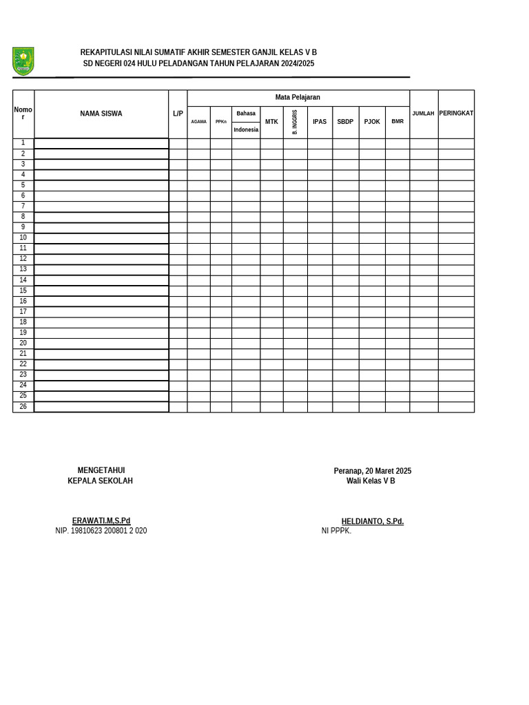 Rekapitulasi Nilai Sas Semester 1 | PDF