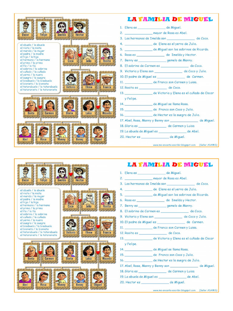 La Familia de Coco | PDF