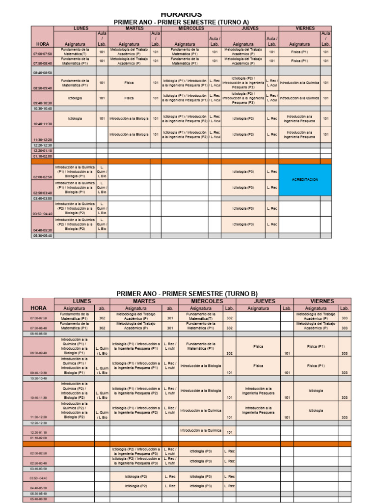 Horarios Académicos Primer y Segundo Año | PDF | Science | Ingeniería