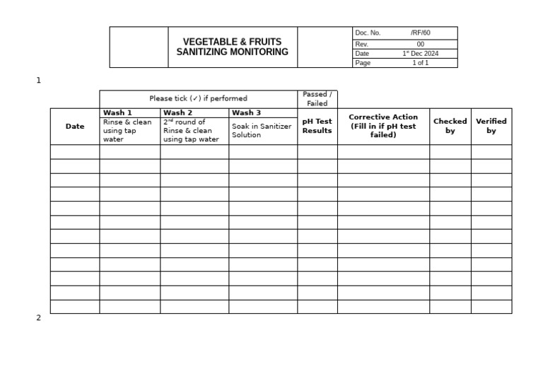 RF60_VEG AND FRUITS SANITIZING MONITORINGi | PDF