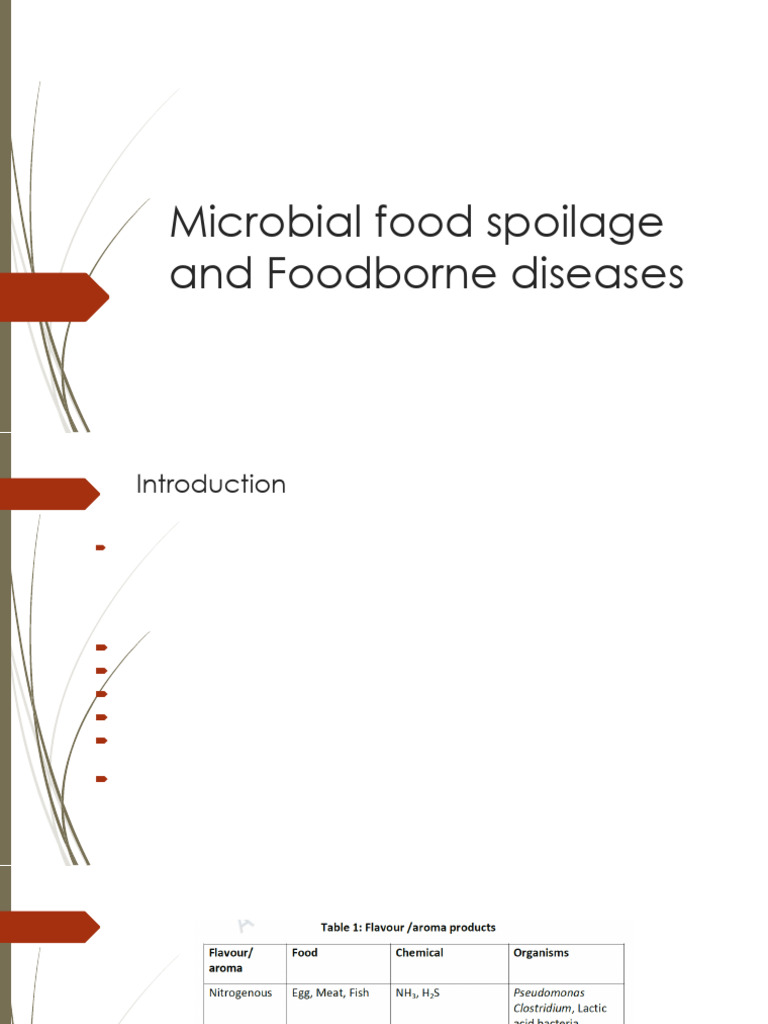 Microbial Food Spoilage and Foodborne Diseases | PDF | Microorganism ...