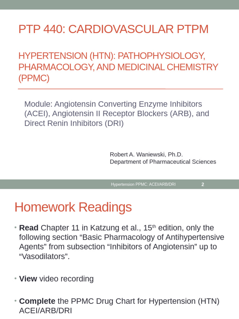 PTP440 HTN PPMC Acei-Arb-Dri | PDF | Angiotensin | Hypertension