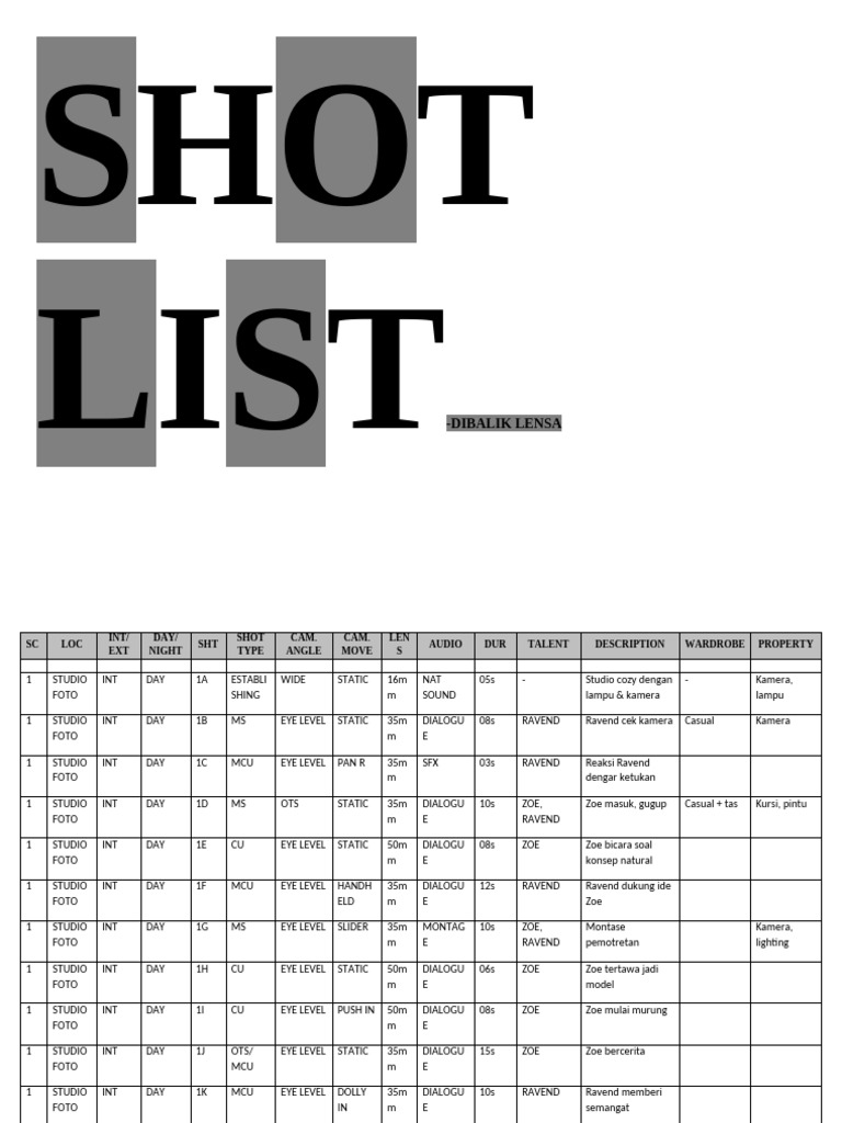 Final Shotlist Dibalik Lensa | PDF