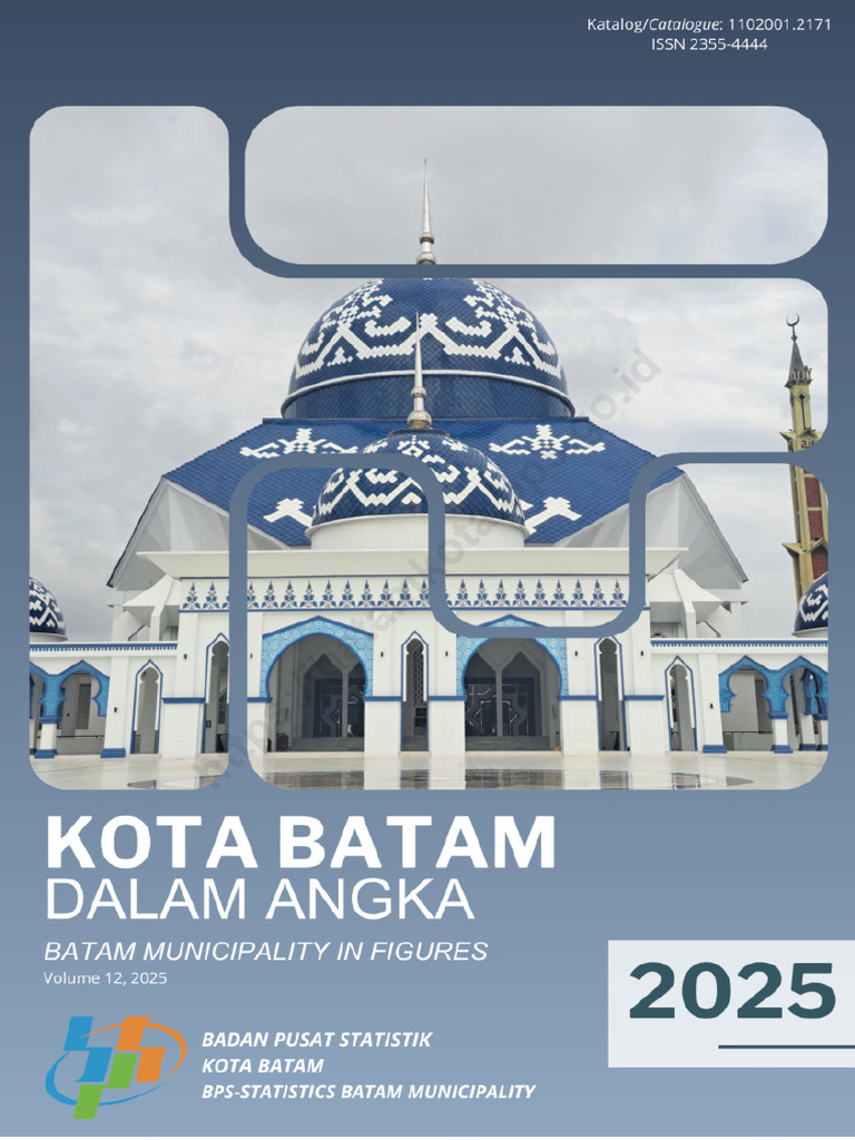 Kota Batam Dalam Angka 2025 | PDF