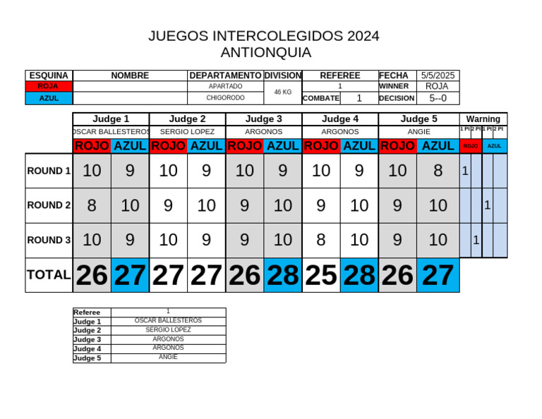 Planilla General | PDF