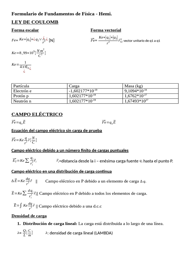 Formulario de FISICA | PDF | Carga eléctrica | Campo eléctrico
