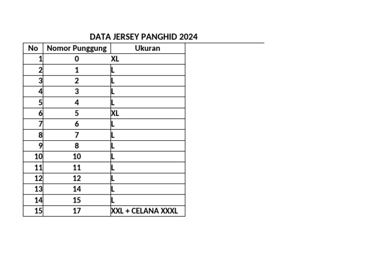 Data Jersey Panghid 2024 | PDF