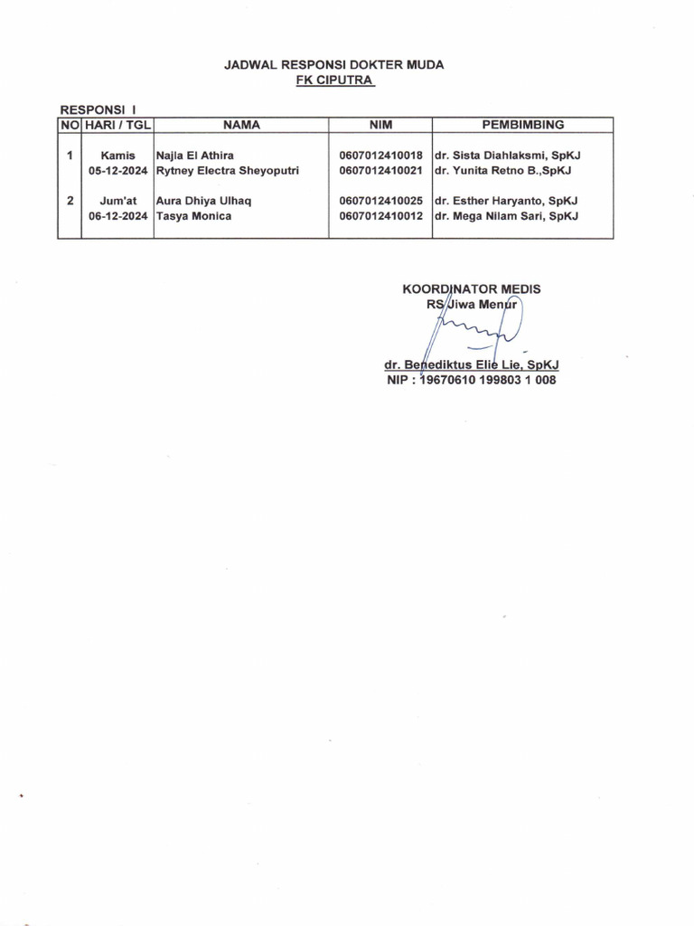 Jadwal Responsi | PDF