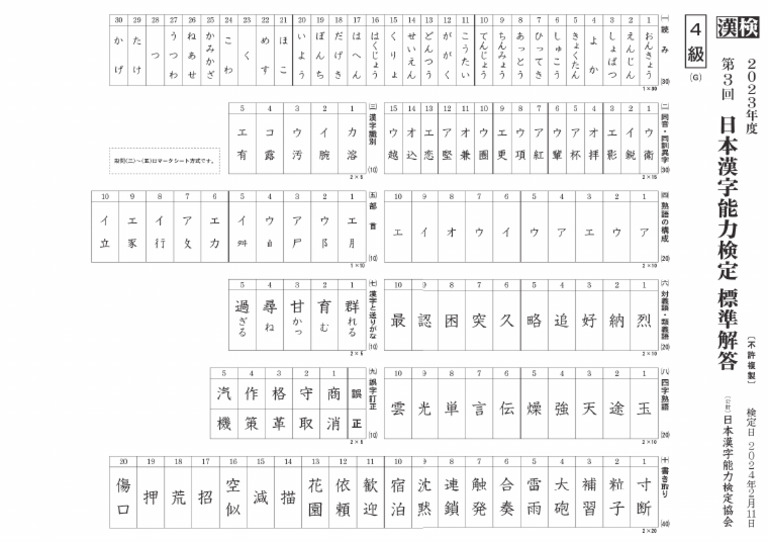 Outline Degree Example 4k | PDF