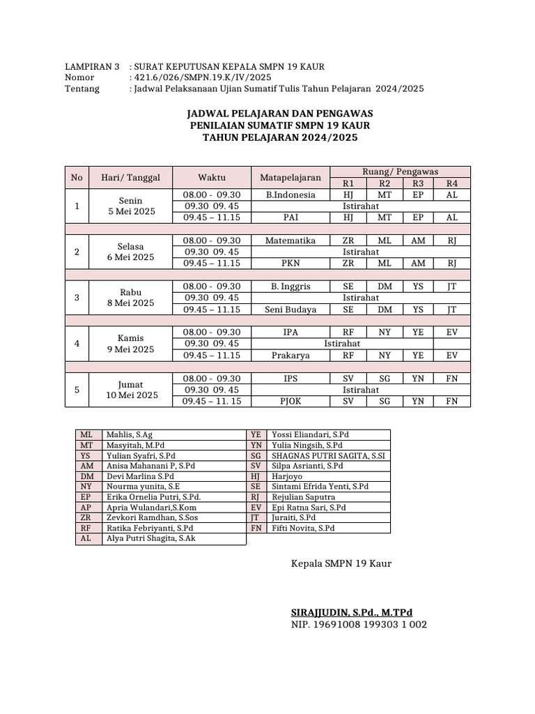 JADWAL pelajaran dan pengawas | PDF