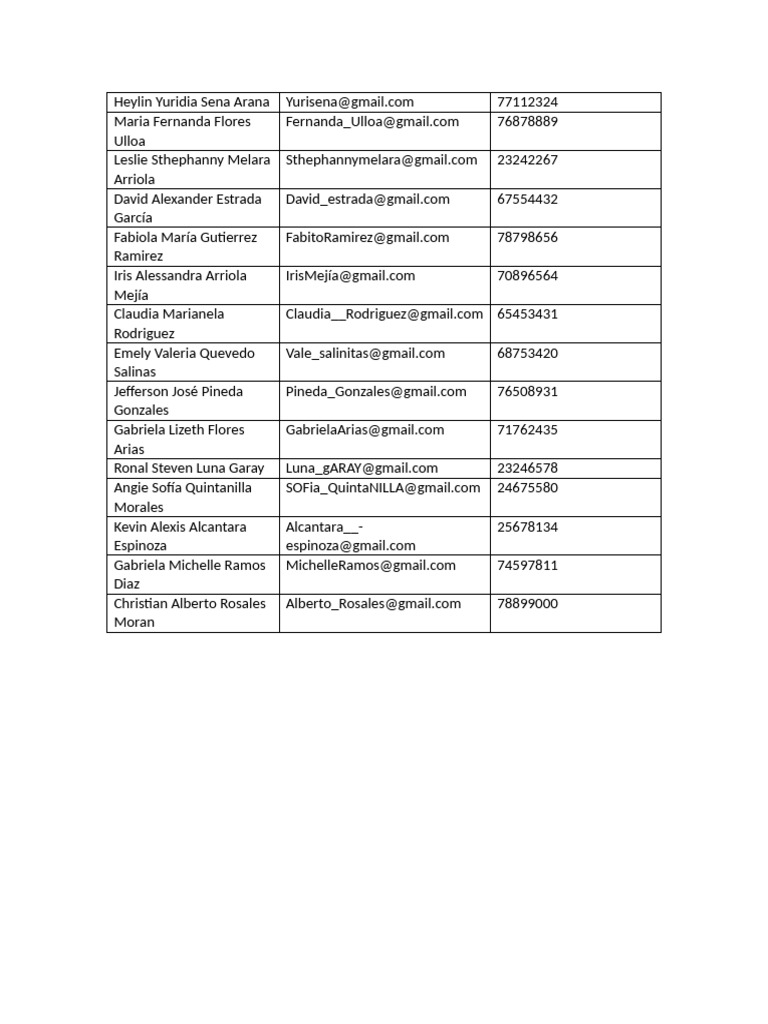 Trabajo 2 Informatica | PDF