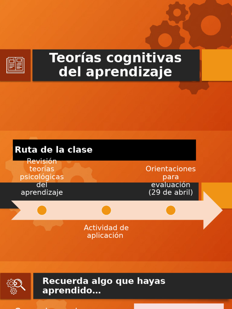 Teor As Cognitivas Del Aprendizaje-1 | PDF | Constructivismo (filosofía ...