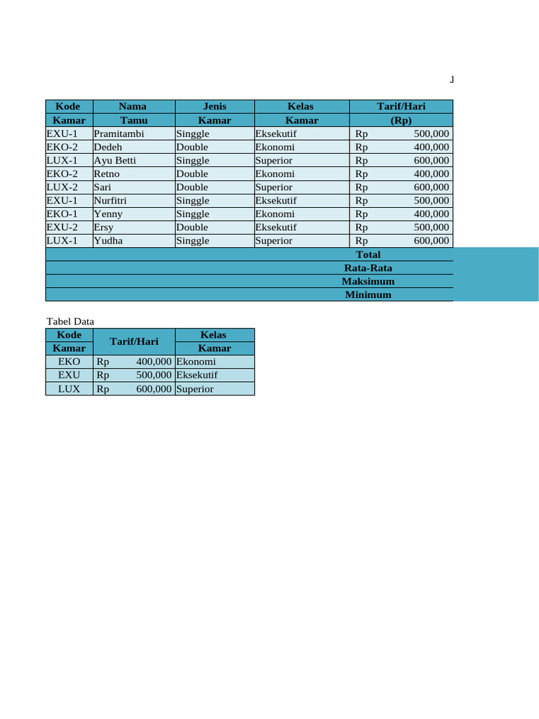 Selvia Mila Anastasia XII AKL | PDF