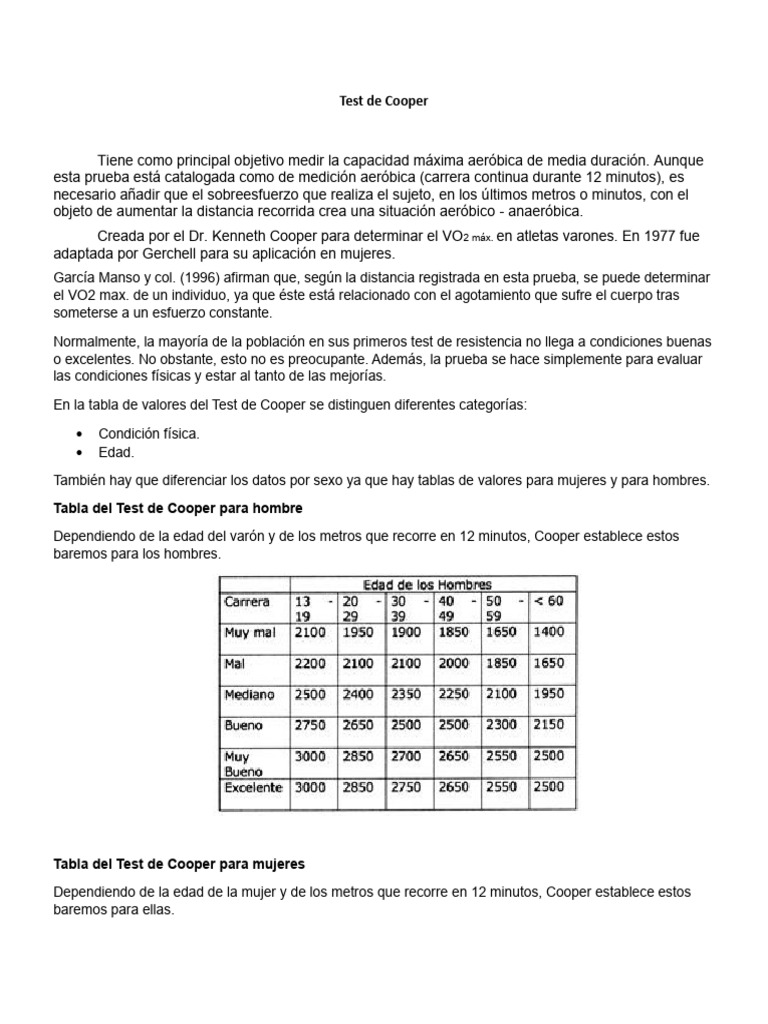 Test de Cooper | PDF