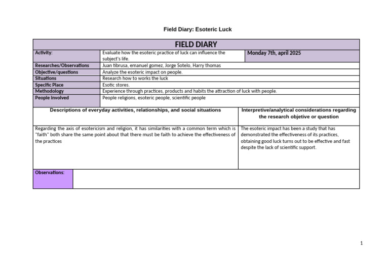 Field Diary Esoteric No Finish | PDF