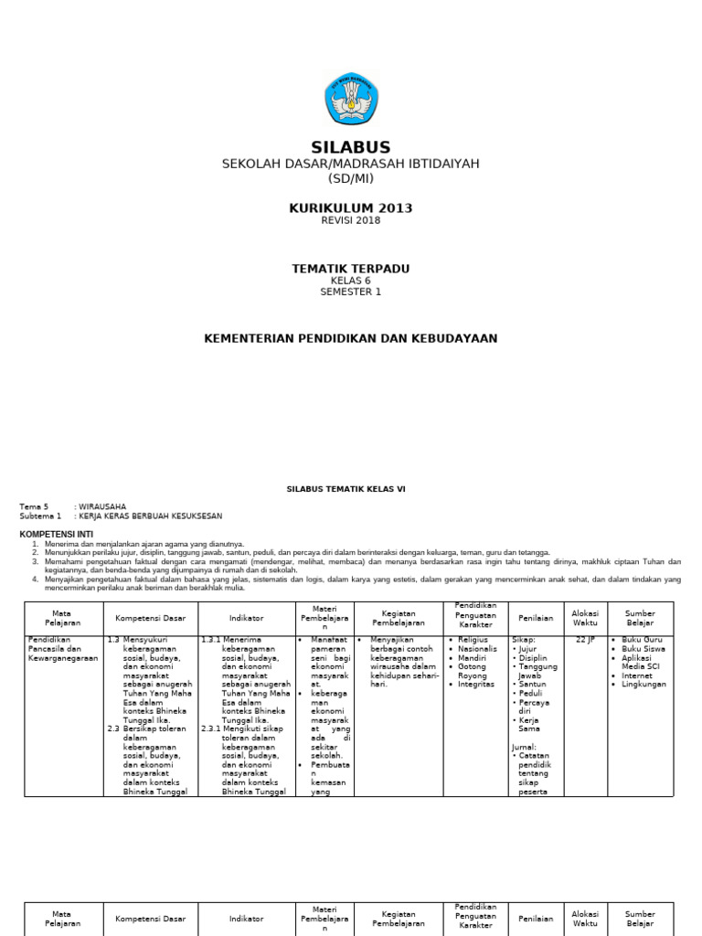 Silabus 9 Kolom 6a Tema 5 | PDF