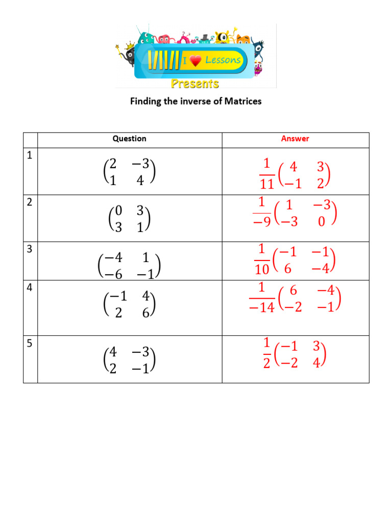 Inverse of Matrices Worksheet With Answers | PDF