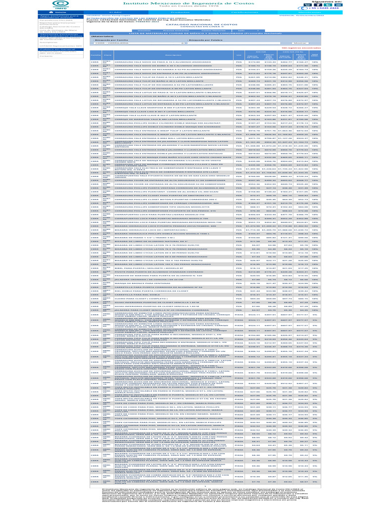 Imic Cerrajería | PDF