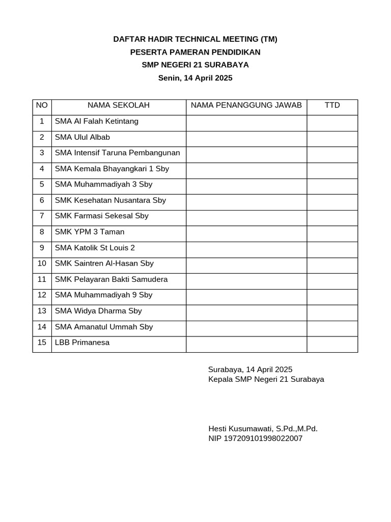 Daftar Hadir Technical Meeting | PDF