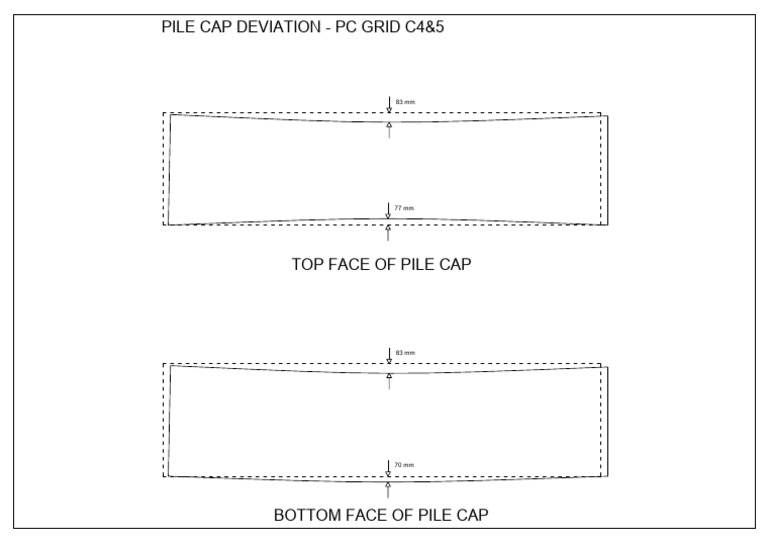 Pile Cap Deviation Measurements C4&C5 | PDF