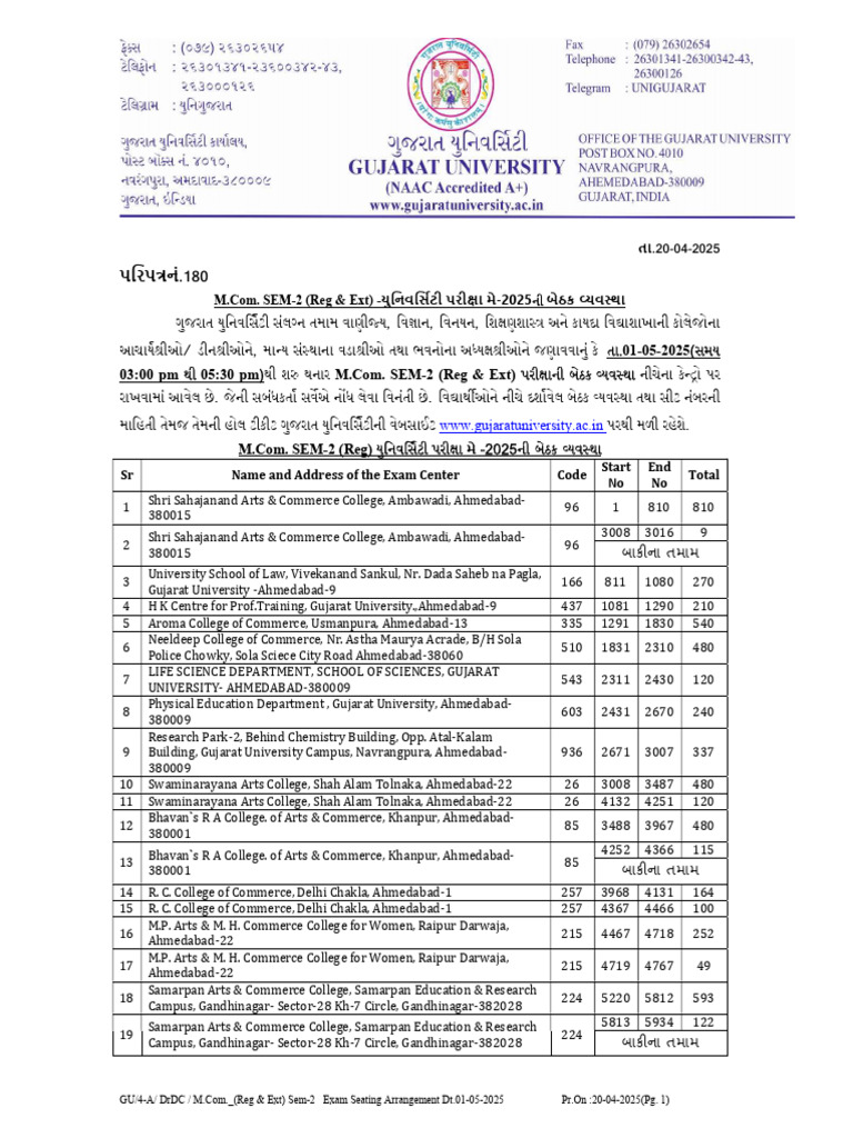Mcom Sem 2 Seating Location | PDF
